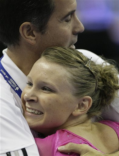 Britain World Gymnastics Championships – Gymnastics Coaching.com