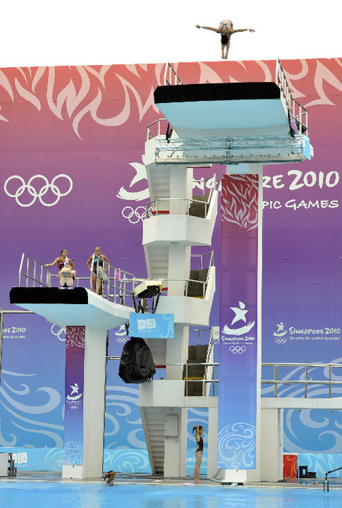 platform – Gymnastics Coaching.com