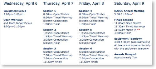NAIGC Championships begin – Gymnastics Coaching.com