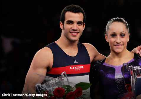 Jordyn Danell – Gymnastics Coaching.com