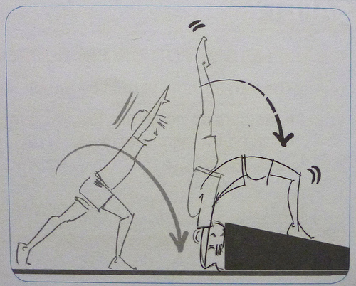 handstand to bridge – Gymnastics Coaching.com