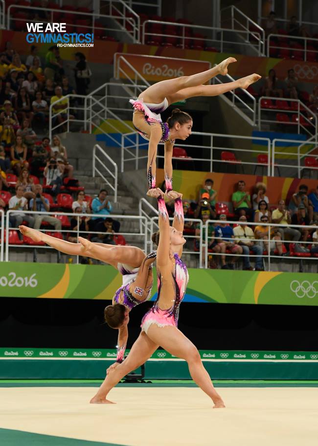 Acrobatics Gymnastics