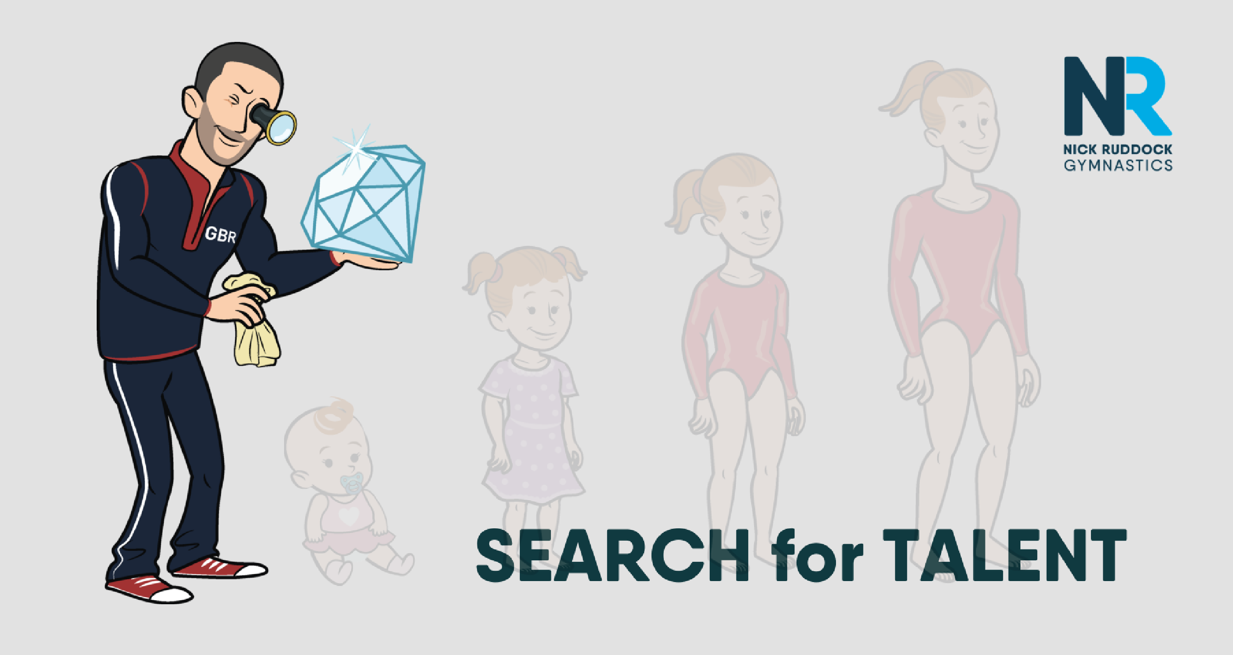 Gymnastics talent identification – Gymnastics Coaching.com