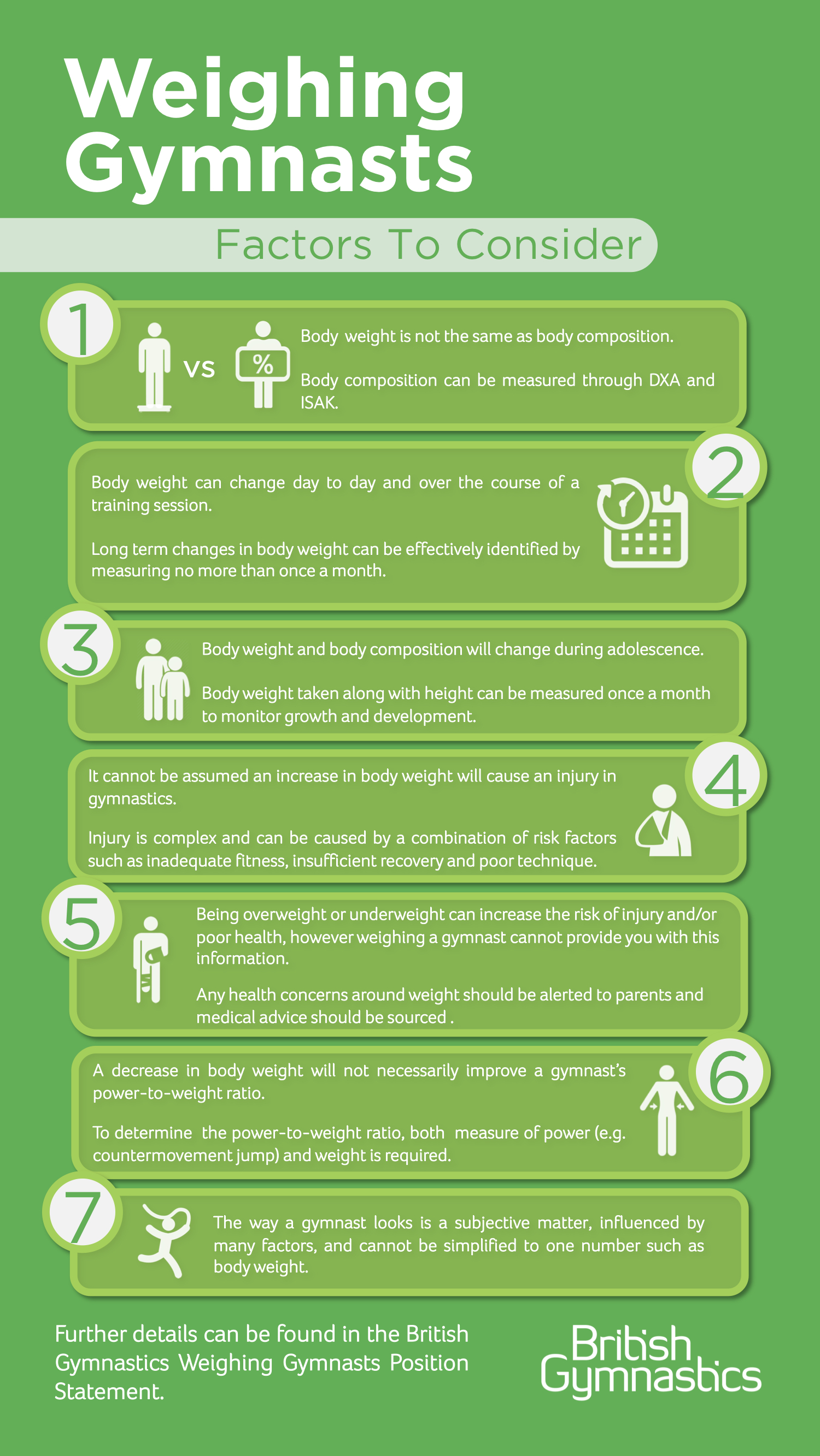 weighing gymnasts – British Gymnastics position statement – Gymnastics ...