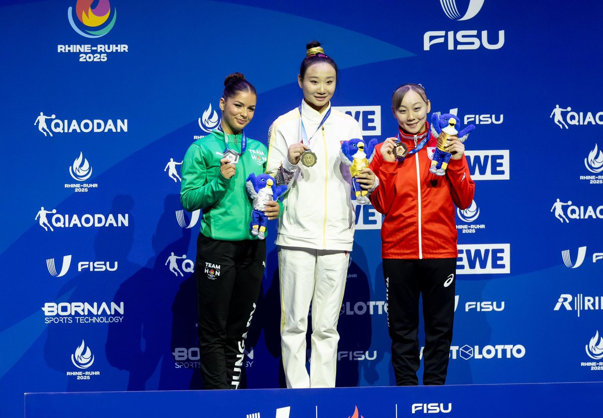 FISU Gymnastics 2025 finals RESULTS 1 – Gymnastics Coaching.com