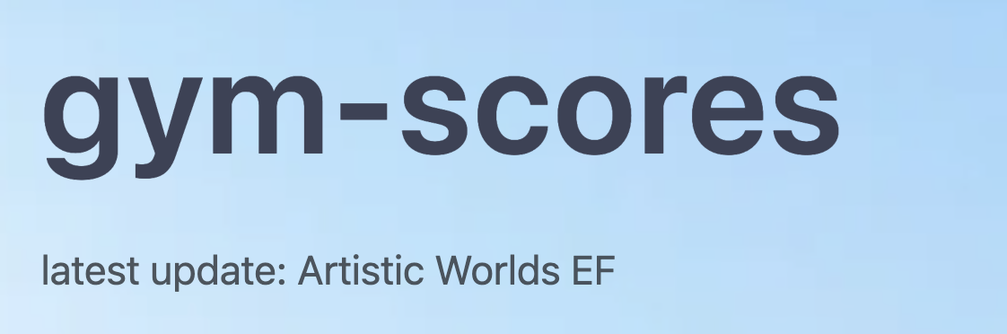 gym-scores online database – Gymnastics Coaching.com